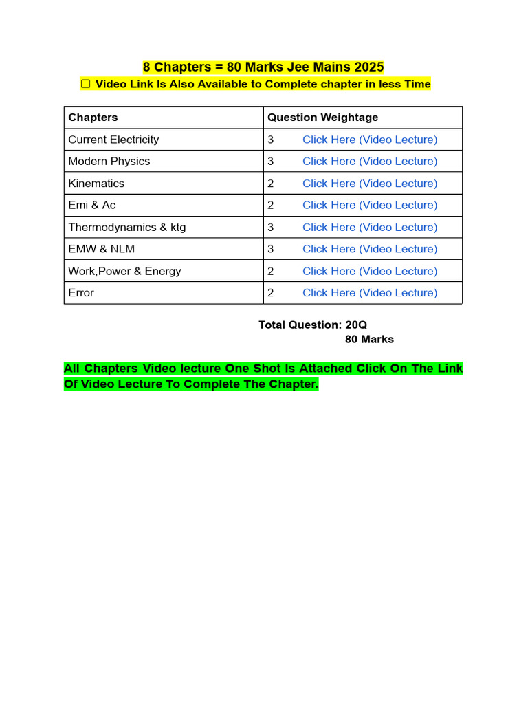 8 Chapters 80 Marks Jee Mains Physics | PDF