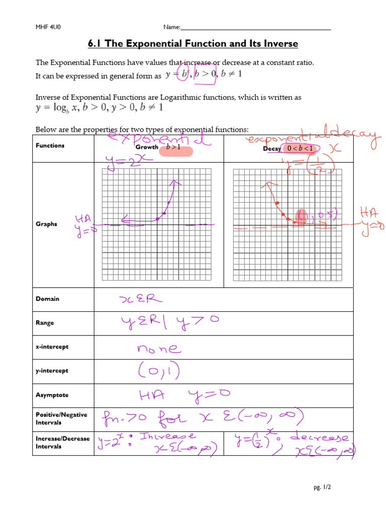Exponential and Logarithmic Functions | PDF | Exponential Function ...