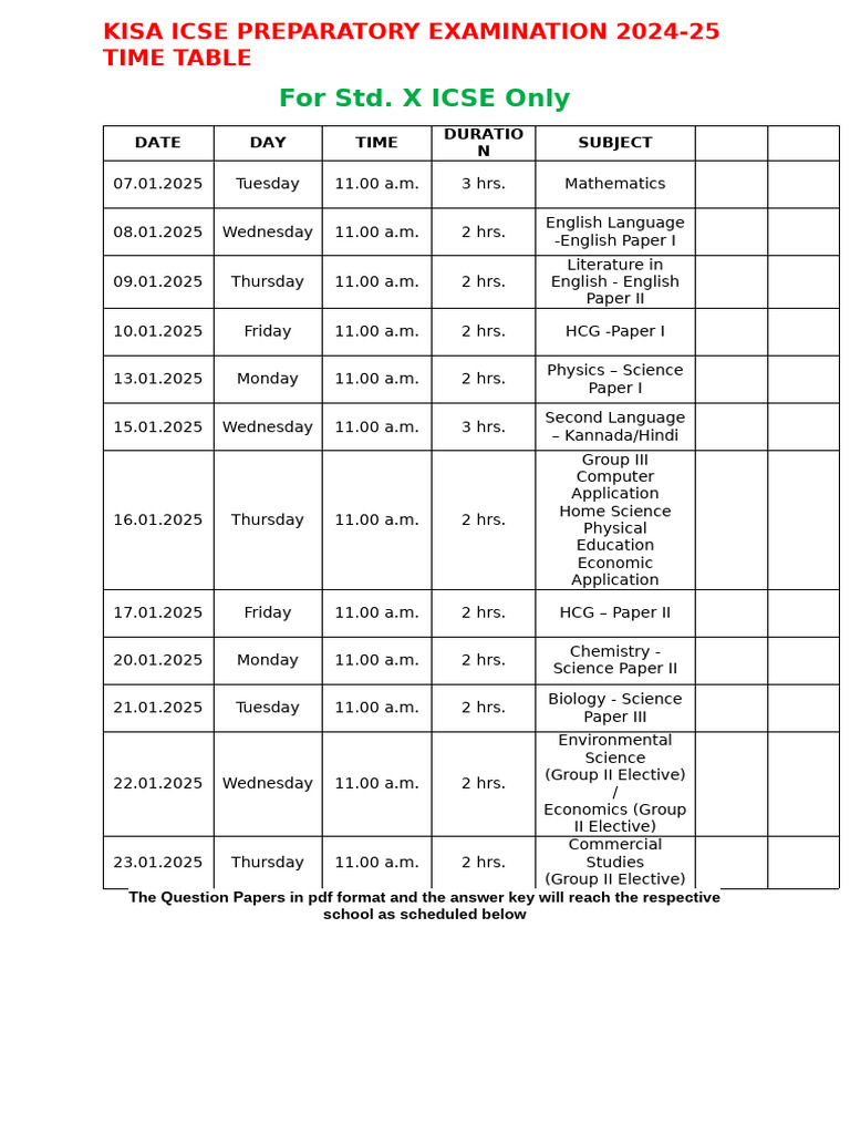 Update - KISA ICSE - STD.X - Preparatory Time Table 24-25 | PDF | Science