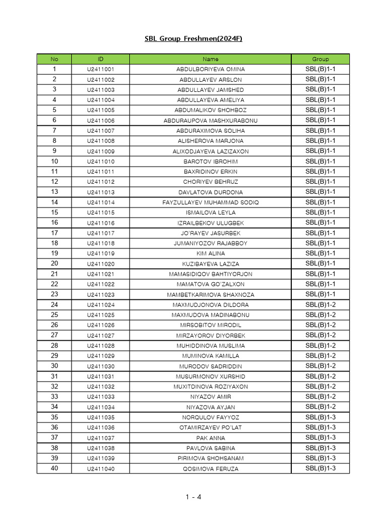 03 Group Freshmen SBL | PDF