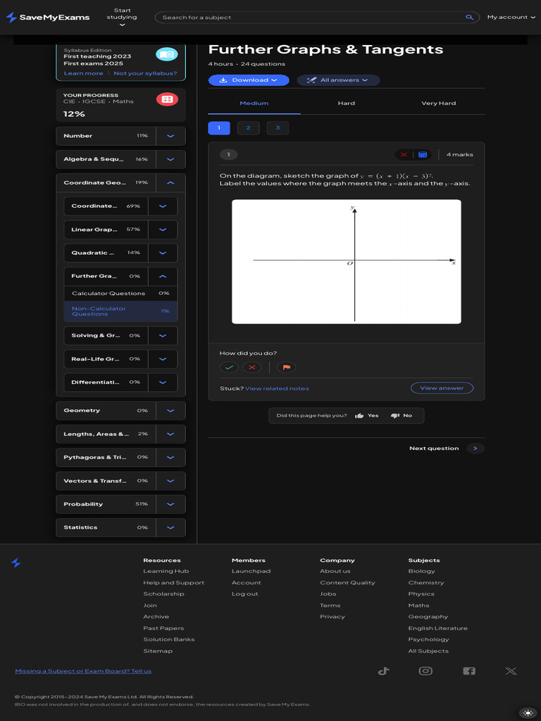 Further Graphs & Tangents CIE IGCSE Maths Extended Exam Questions 2025 ...
