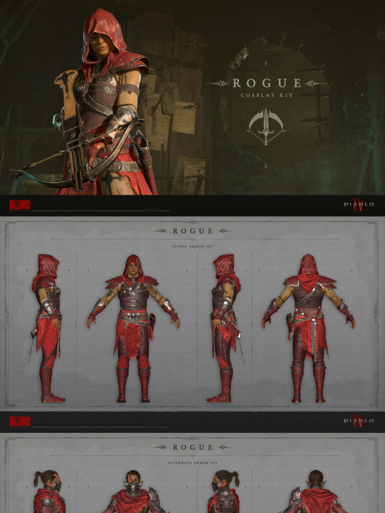 Div Rogue Cosplay Kit Final | PDF