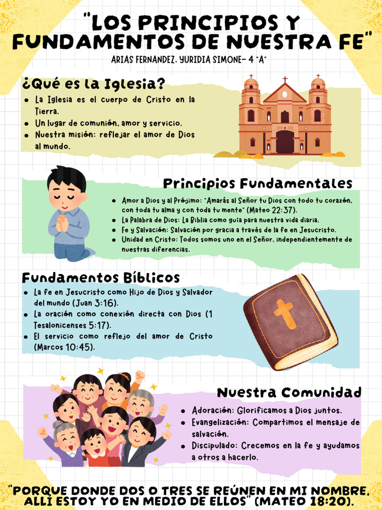 Poster - Religion | PDF