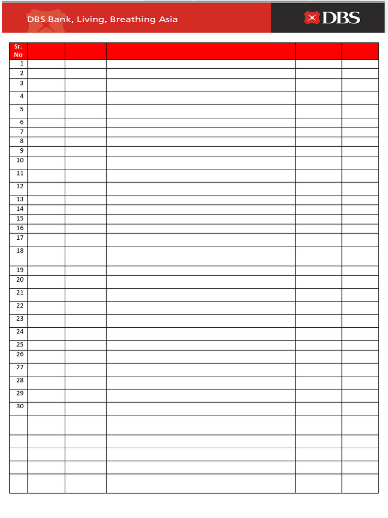 List of Dbs Wla Atms | PDF | Mumbai | Bangalore