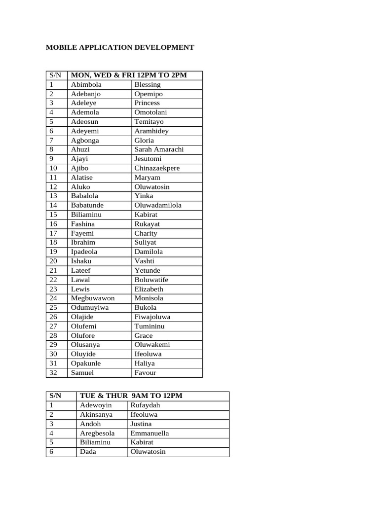 Mobile Application Development | PDF