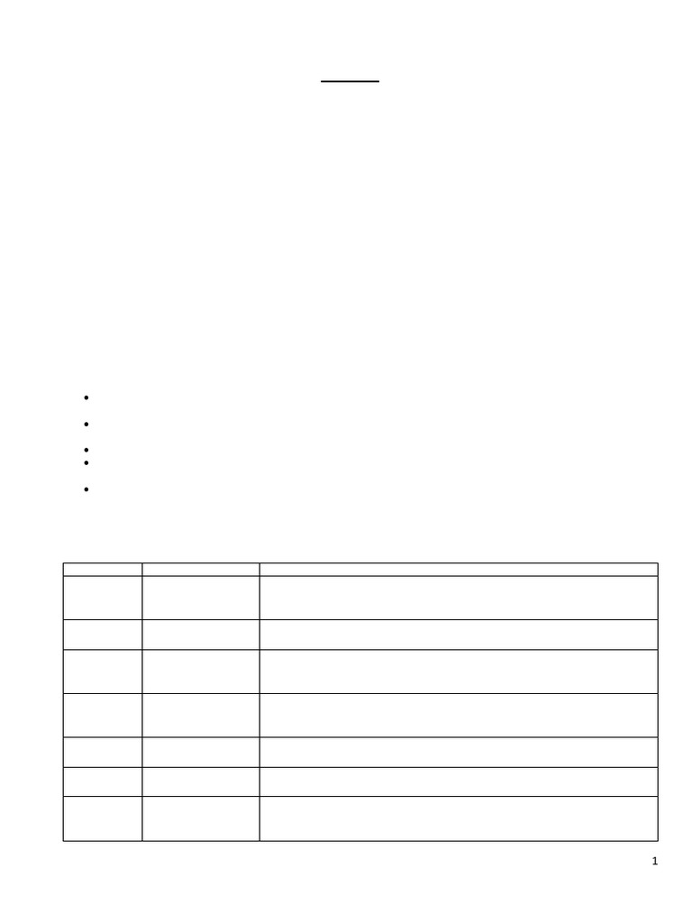 CO - CSE 3109 - System - Analysis - and - Design | PDF | Engineering | System