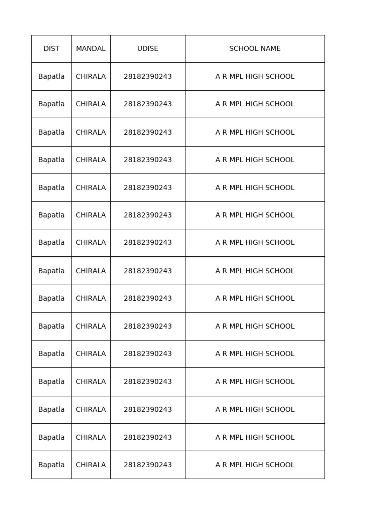School List in Chirala, Bapatla | PDF | Languages Of Tamil Nadu ...