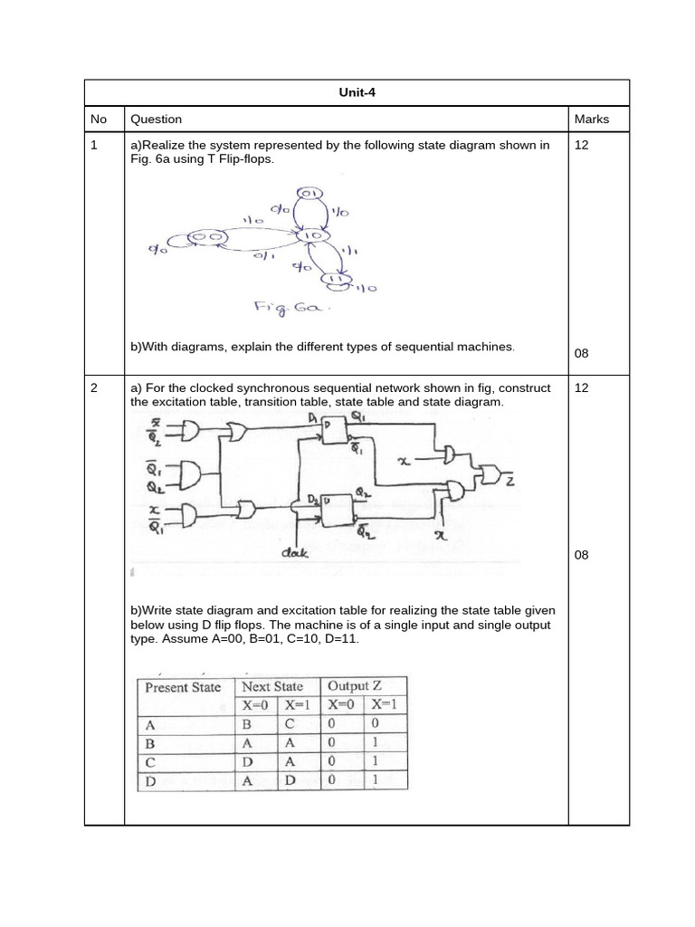 Unit4_DCD_QB_2024 | PDF | Electrical Engineering | Electronics