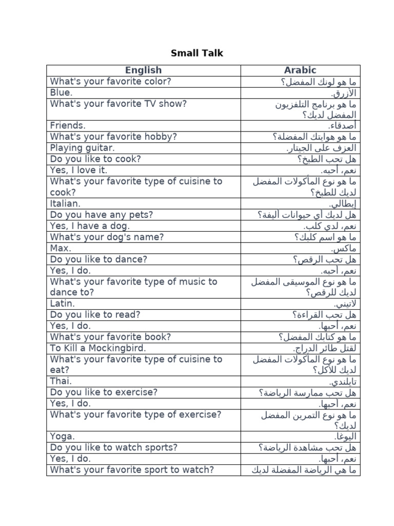 English Small Talk | PDF