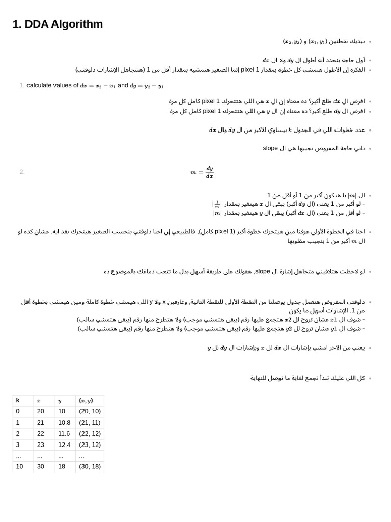 Drawing Algorithms | PDF