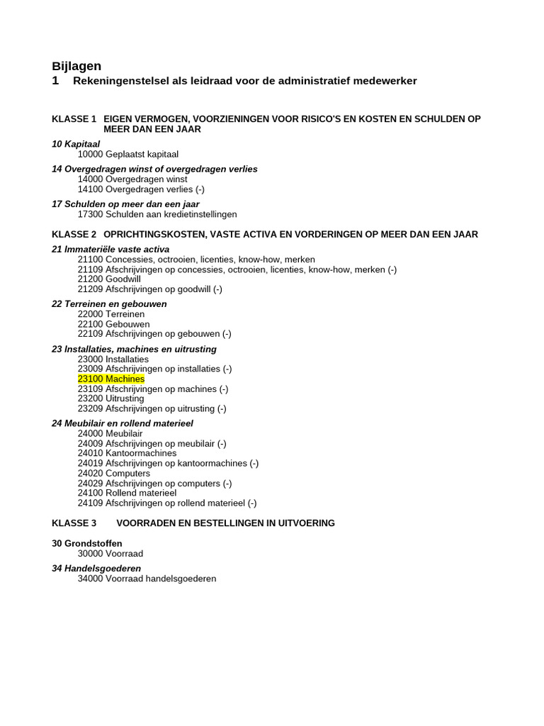 Minimum Algemeen Rekeningstelsel | PDF