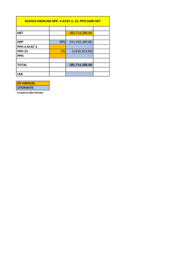 Rumus Mencari DPP, 4 Ayat 2, 23, PPN Dari Net | PDF