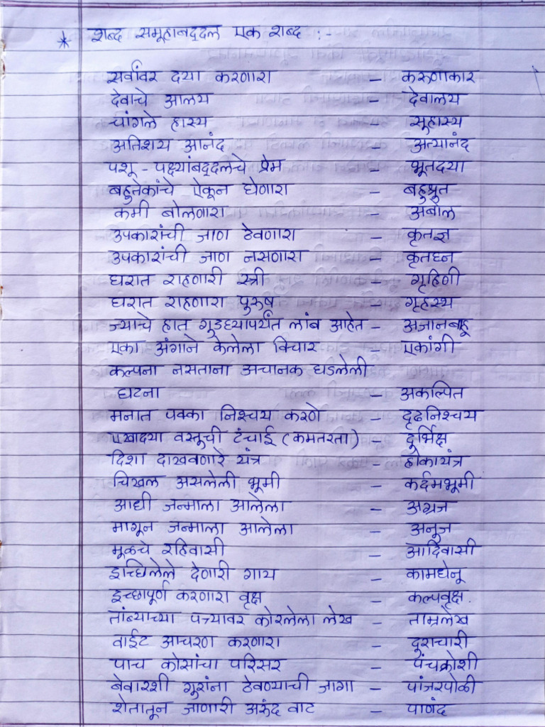 Shabd Samuhabaddal 1 Shabd | PDF