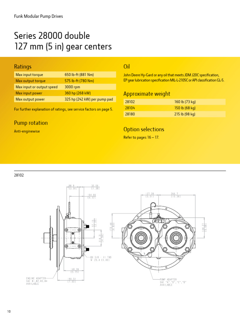 Funk Modular Pump Drive Specifications | PDF