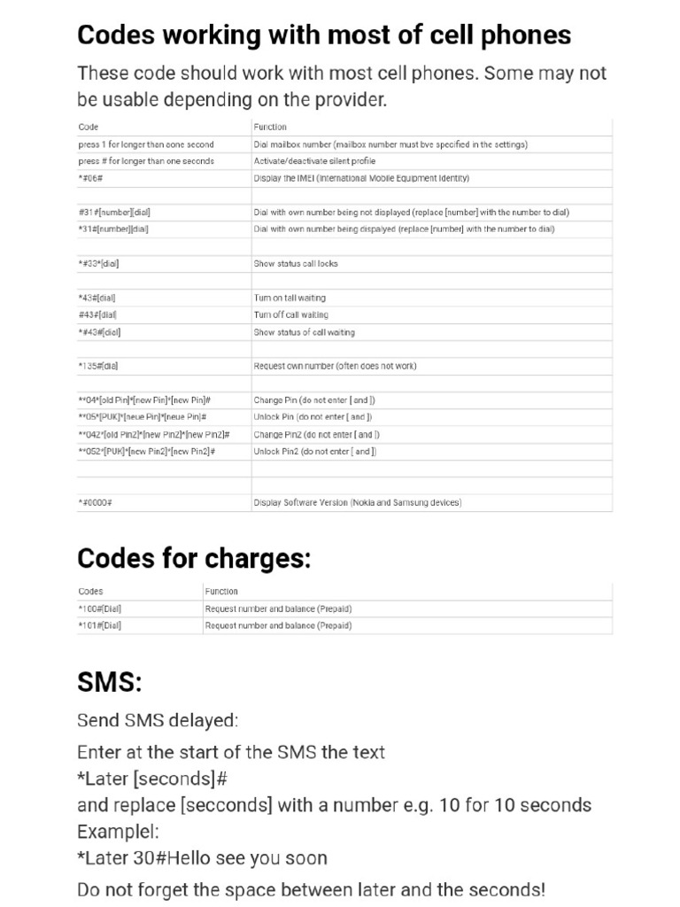 All Original Resett Codes | PDF