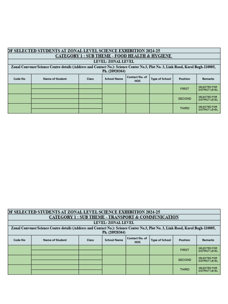 FINAL RESULT SHEET | PDF | Science | Epistemology