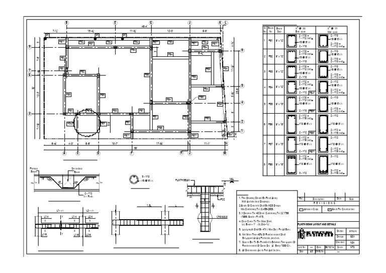 MR - Rajesh Residence - Plinth Beam Layout and Details-Model | PDF | Civil Engineering ...
