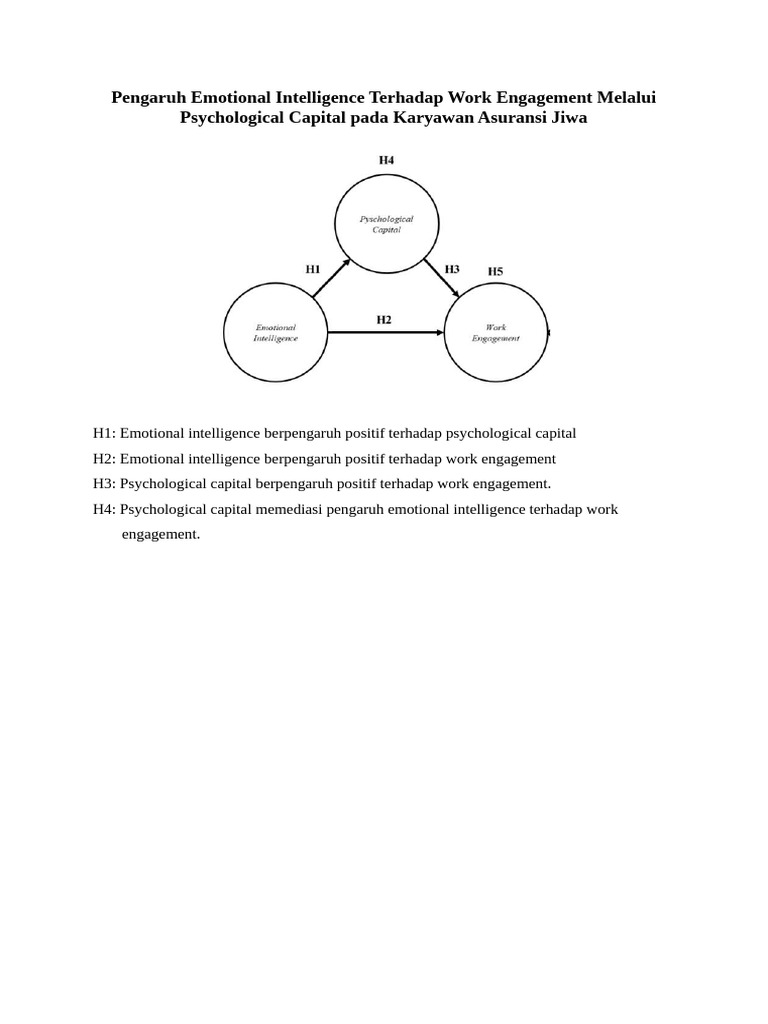 Contoh Kasus SEM PLS Intervening | PDF