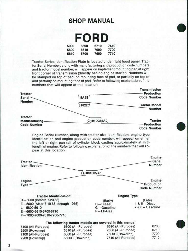 Ford 5000-5600-5610-6600-6610-6700-6710-7000-7600-7610-7700-7710 Shop ...