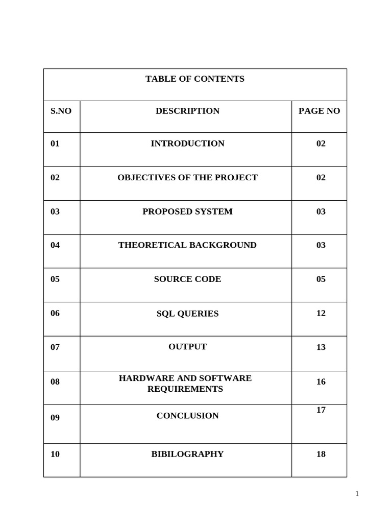 Project On Sales and Inventory Management System-178 (2) - 1 | PDF | My ...