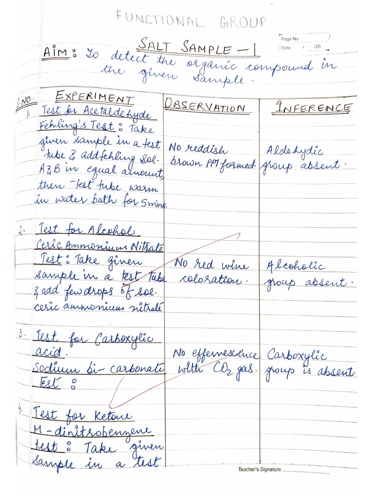 Q. 3 Test of Functional Groups | PDF | Chemical Compounds | Organic ...