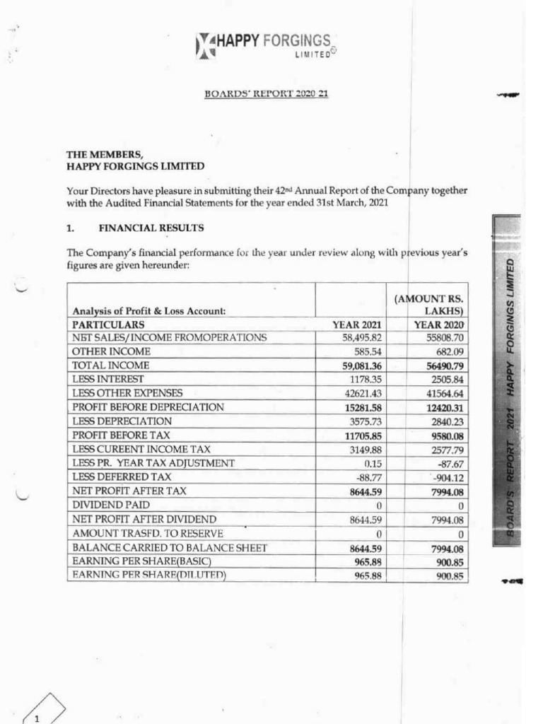 Annual Report FY 2020 21 | PDF