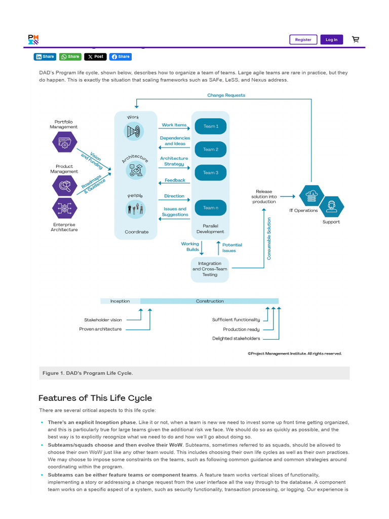 DAD Life Cycle – Program (Team of Teams) – Disciplined Agile (DA) | PDF ...