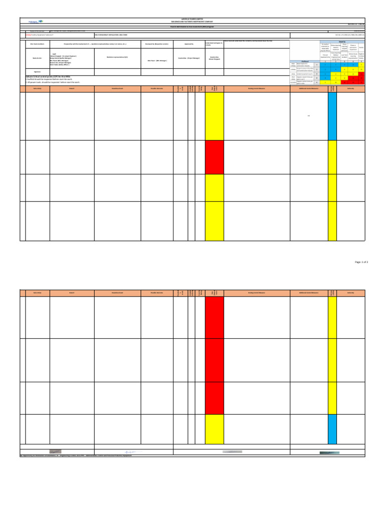 HIRA Register for IKEA Raceway Installation | PDF | Personal Protective ...