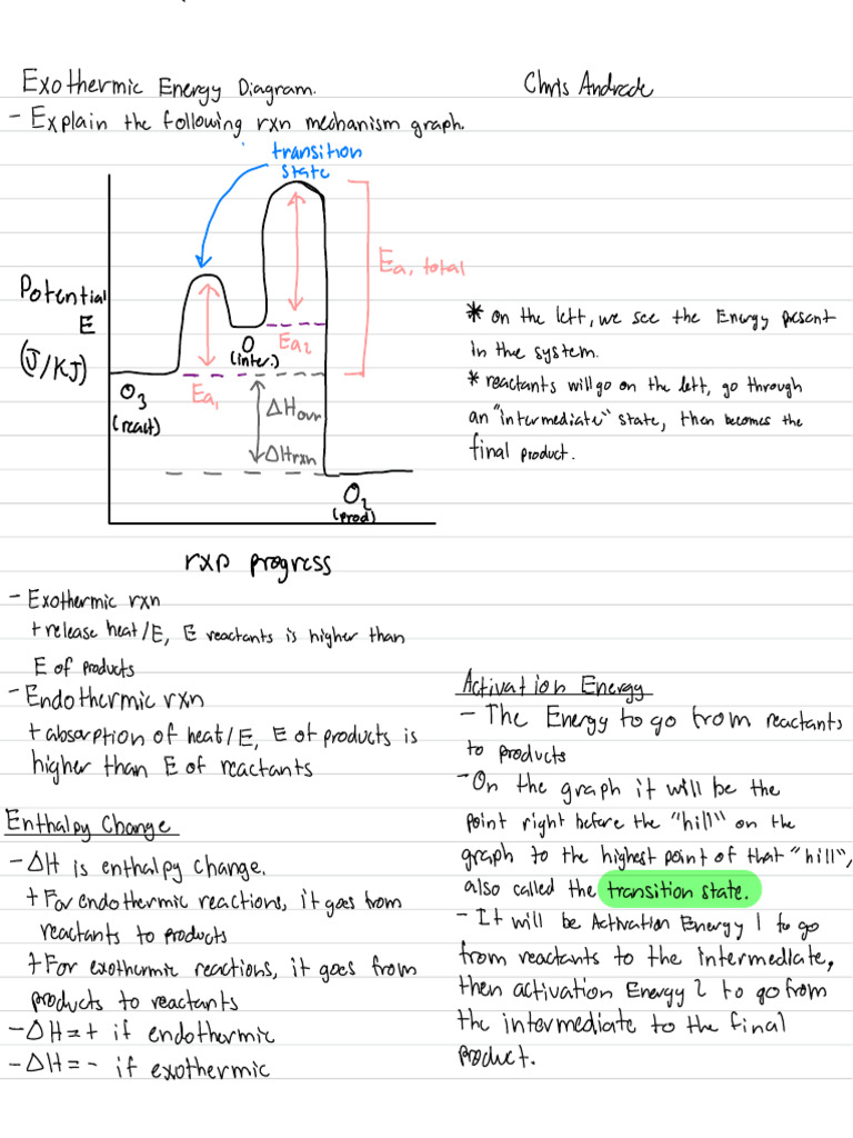 Thermo and Kinetics Review | PDF | Chemical Reactions | Activation Energy