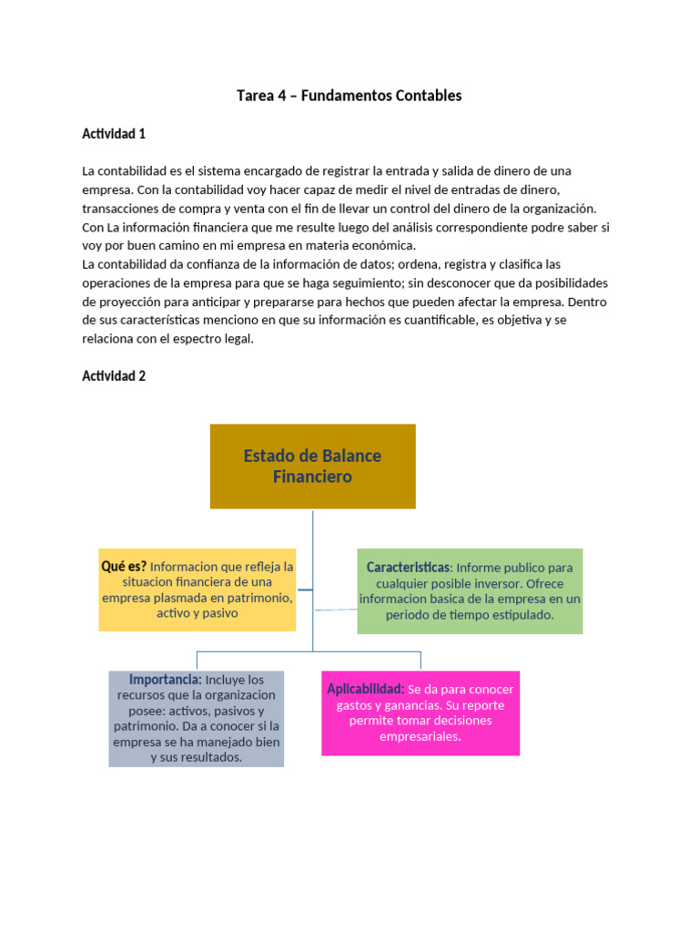 Tarea 4 - Camilo Sarta - Fundamentos Contables | PDF | Contabilidad | Business
