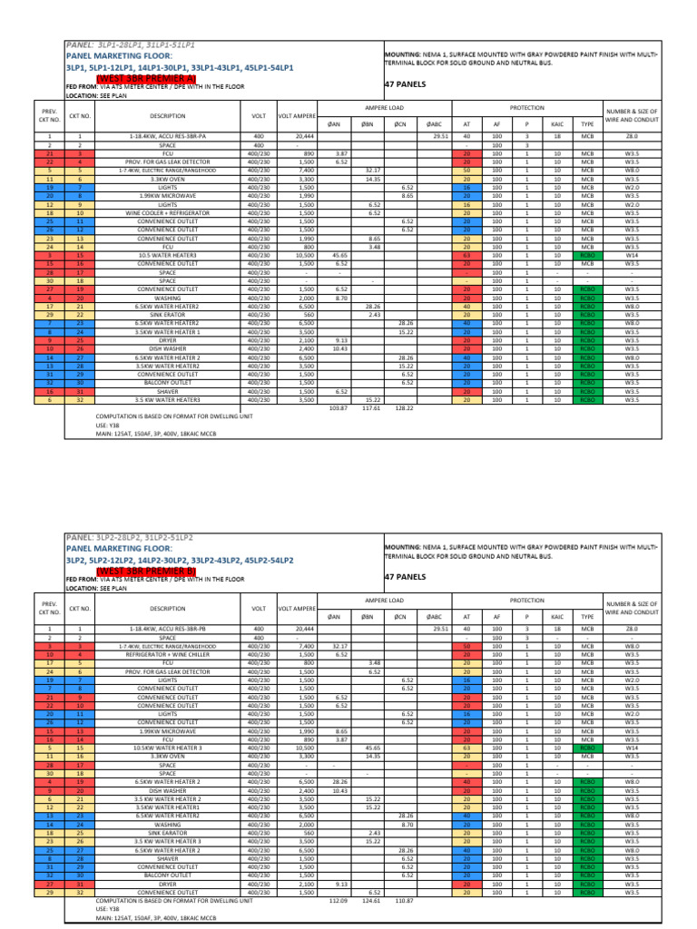 Revised Circuiting With Schedule of Loads 101835 | PDF | Water Heating ...