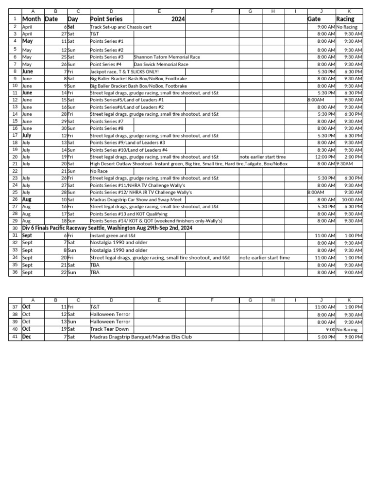 Madras Dragstrip Schedule 2024 Last Last One | PDF | Motor Vehicle ...