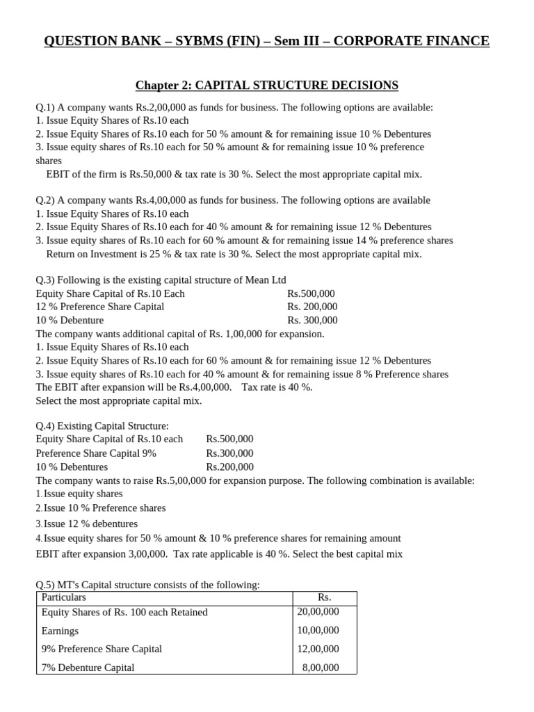 SY BMS Sem 3 Corporate Finance Question Bank | PDF | Stocks | Present Value