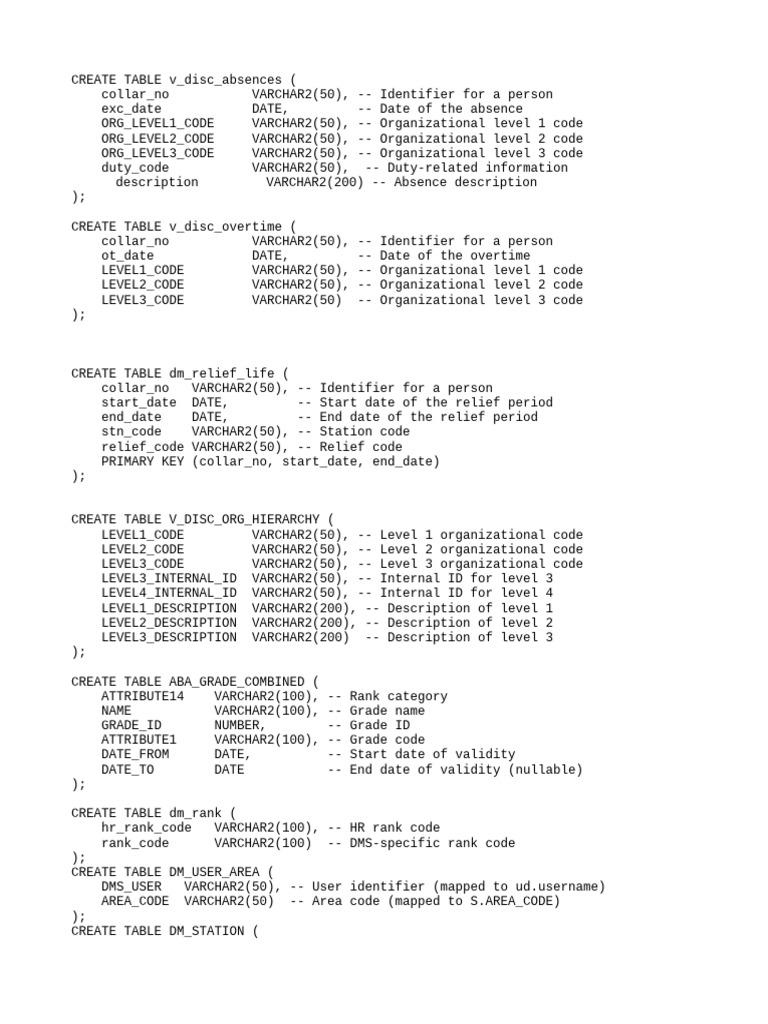 capitauk | PDF | Computing | Data Management