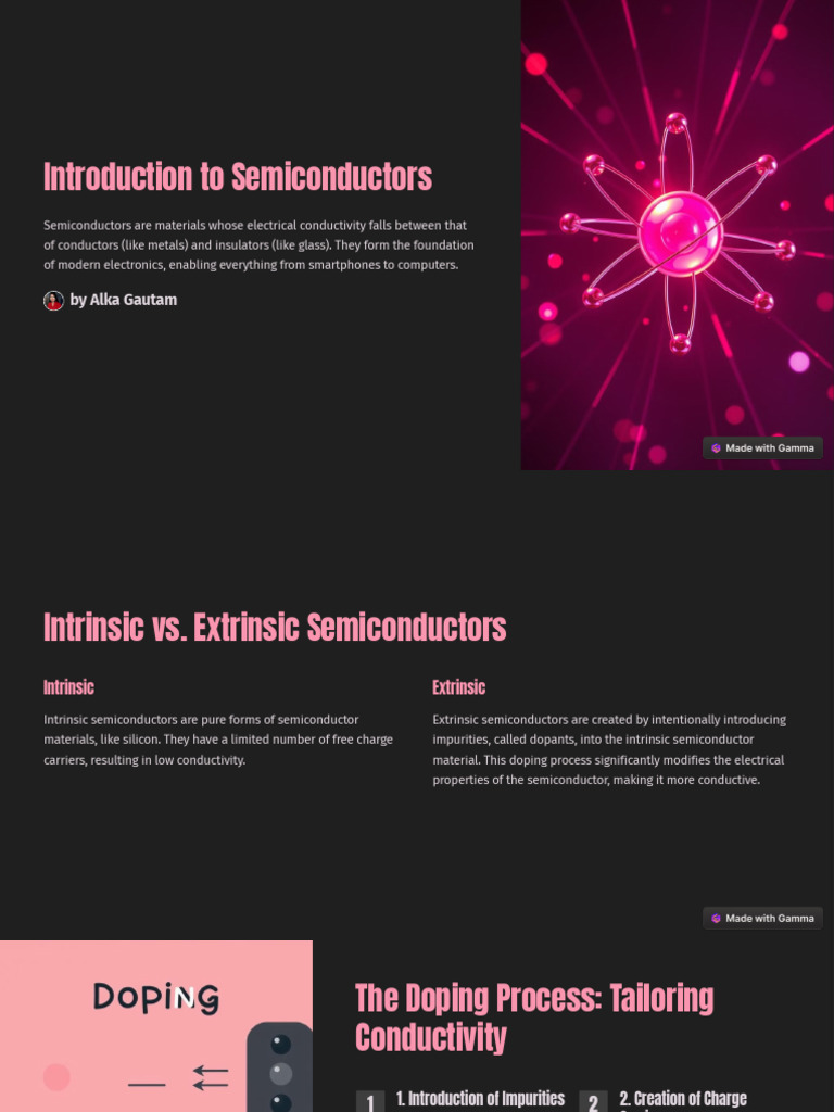 Introduction-to-Semiconductors PHYSICS PROJECTS | PDF | Semiconductors | Doping (Semiconductor)