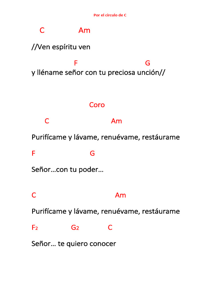 Purificame Acordes | PDF