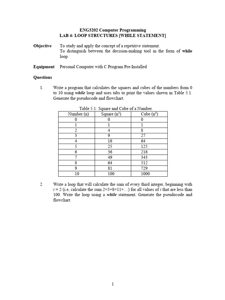 04 LabManual ENG3202 | PDF
