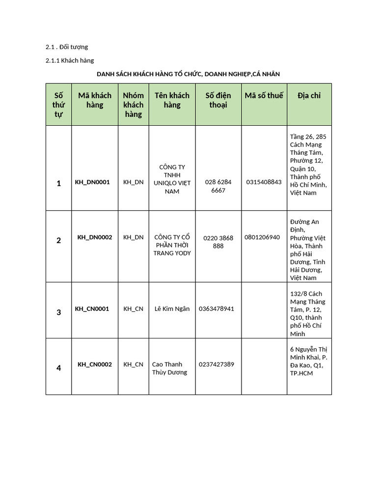 KTTC Nhóm (Quân) | PDF
