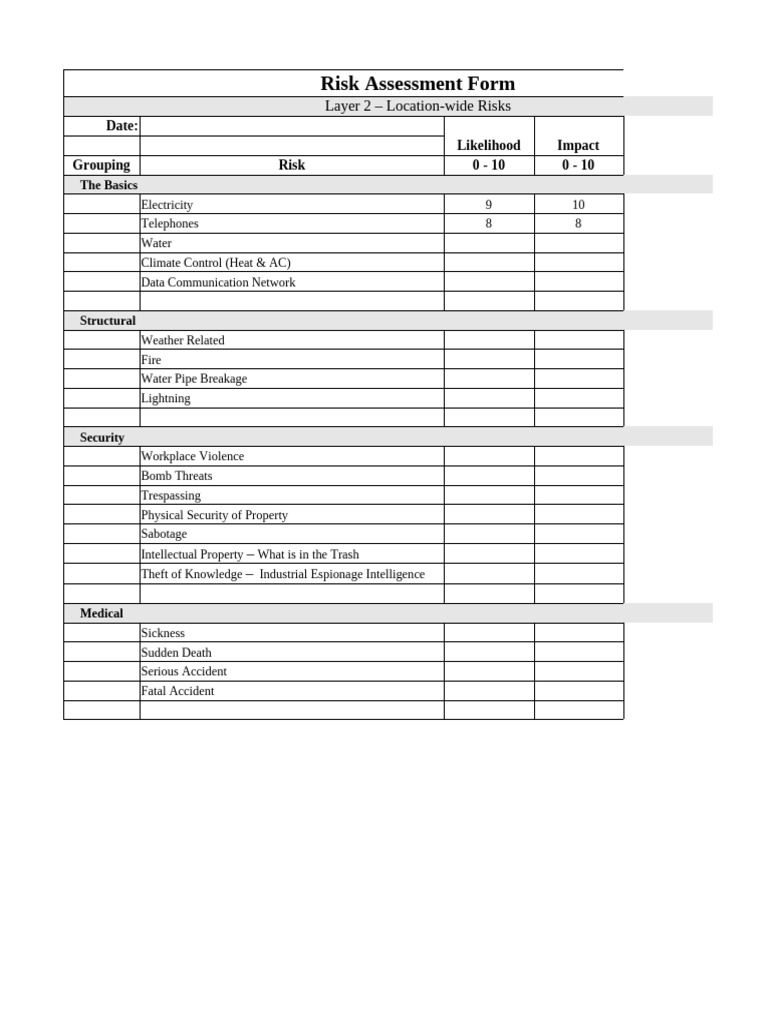 Form 3-2 Risk Assessment Form Level 2 | PDF