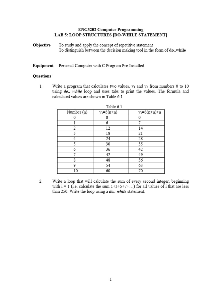 05 LabManual ENG3202 Lab5 | PDF