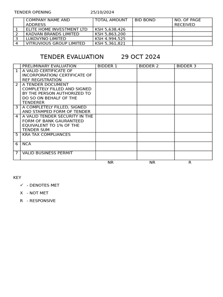 Tender Opening | PDF