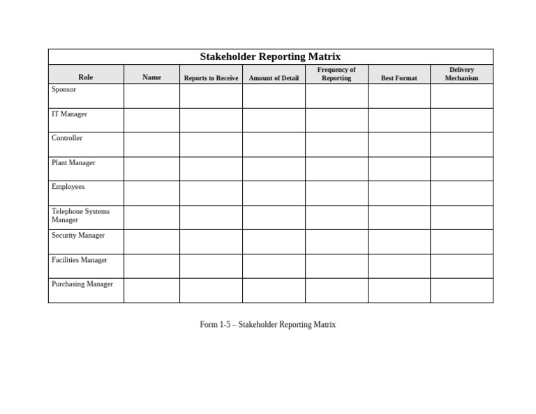 Form 1-5 Stakeholder Reporting Matrix | PDF
