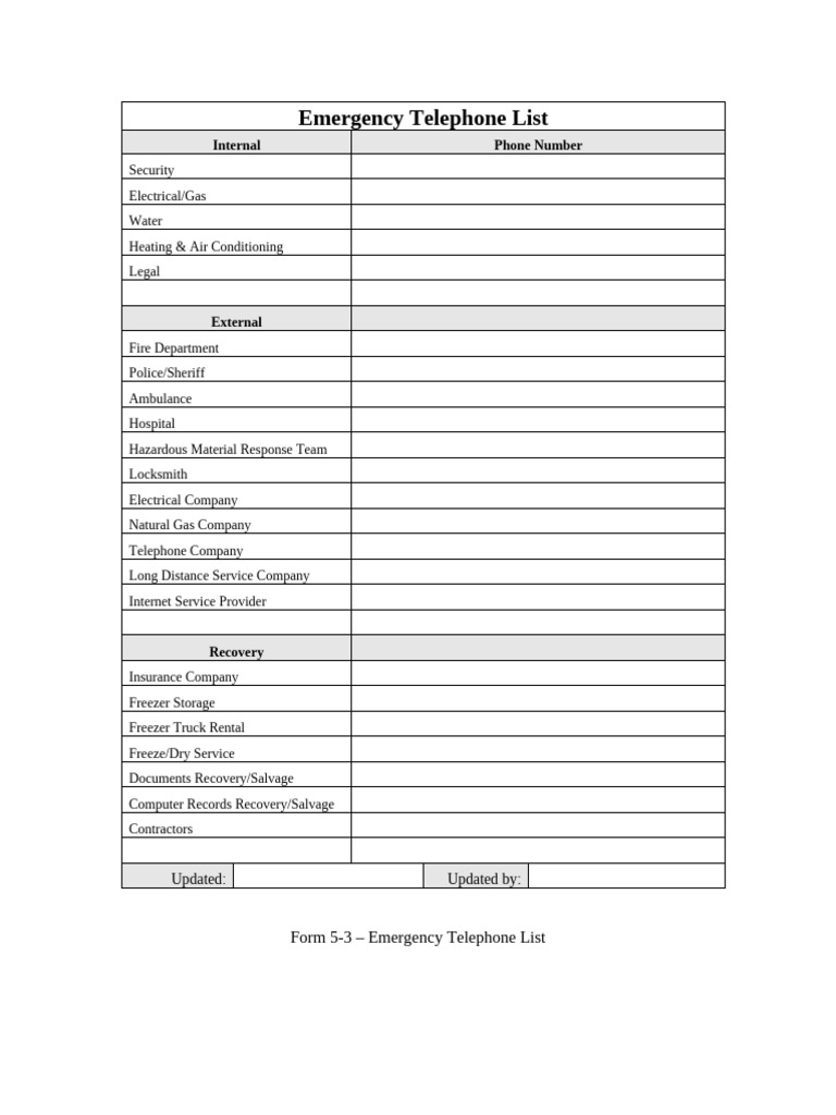 Form 5-3 Emergency Telephone List | PDF