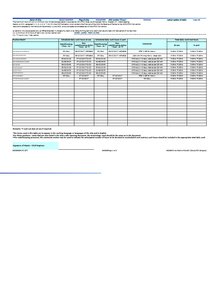 Shipboard Work Schedule Guide | PDF | Water Transport | Shipping