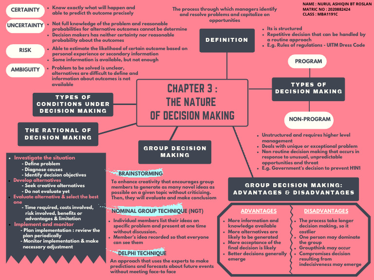 Chapter 3 - Decision Making | PDF | Decision Making | Risk