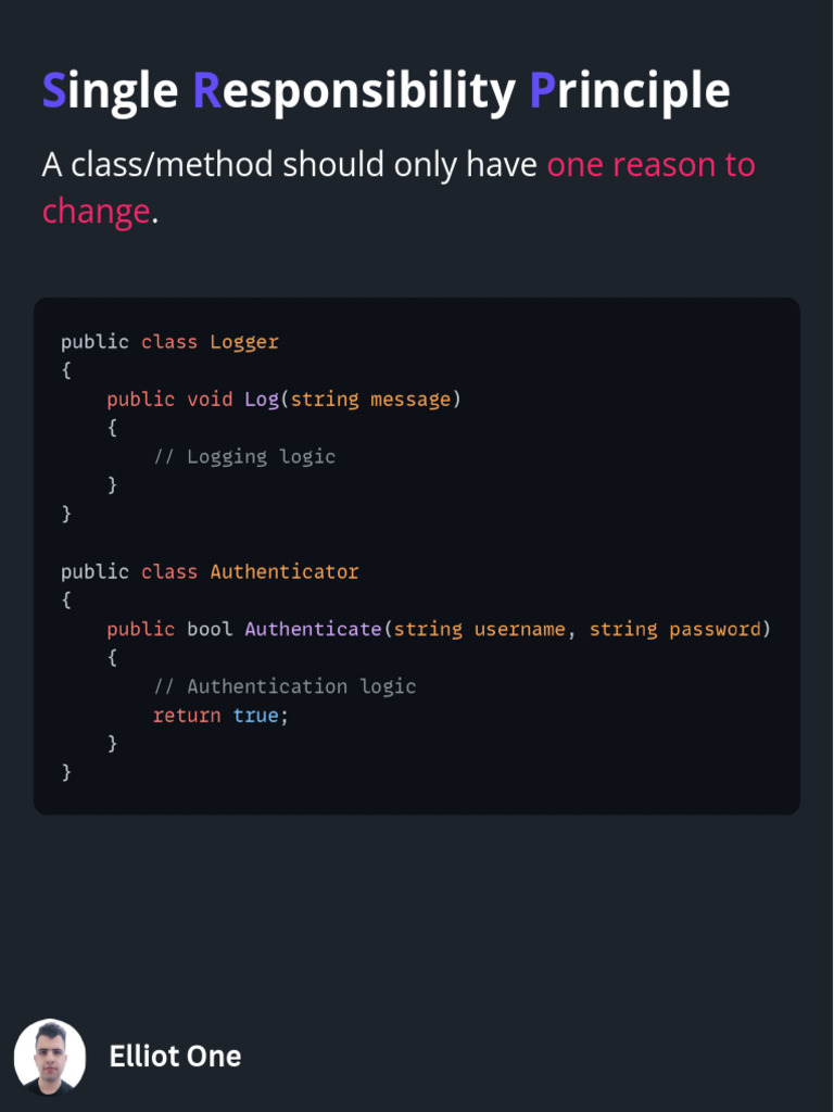 SOLID Principles Overview | PDF