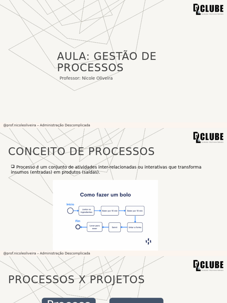 Aula12 GestaodeProcessos | PDF | Gestão de processos de negócios | Business