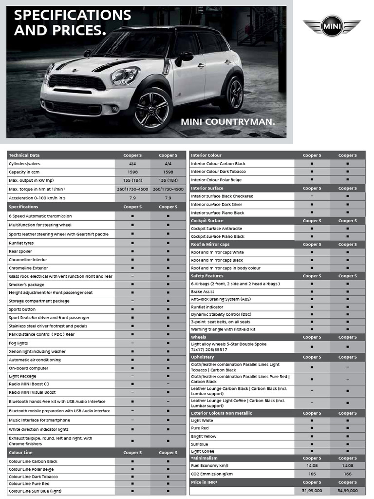 MINI Countryman Cooper S Specifications | PDF | Motor Vehicle ...