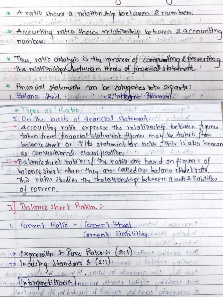 Ratio Analysis Sybms Formulas | PDF