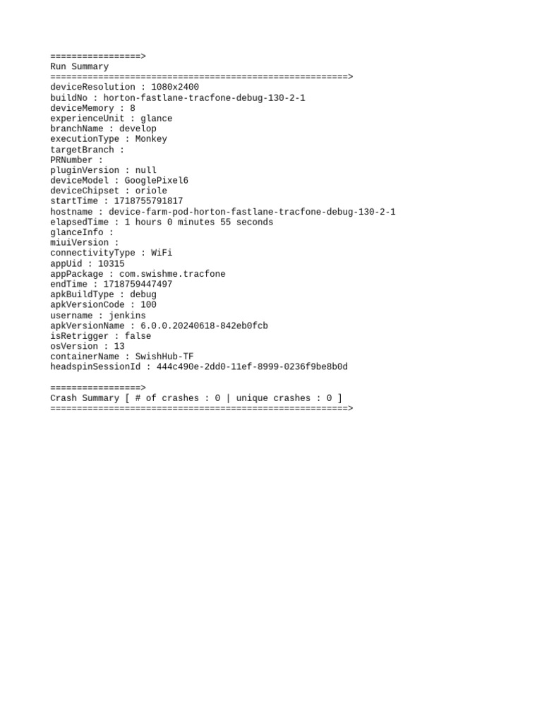 Summary Report | PDF